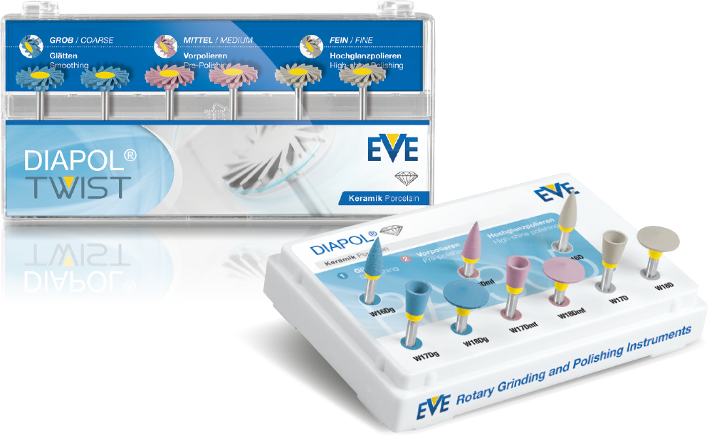 DIACERA RA Archive - EVE